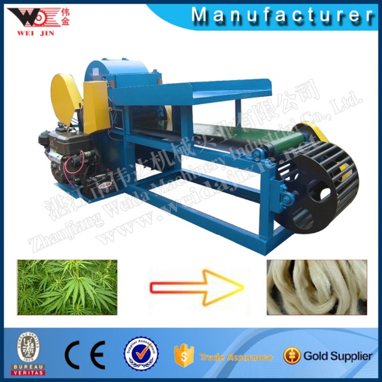 Asia Machinery.net 亞洲機械網 - Fresh Kenaf Decorticator Fiber Banana Stem ...