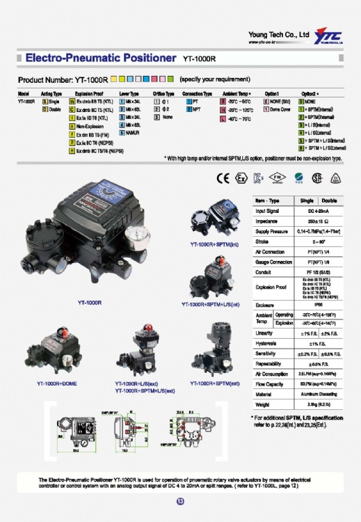 Asia Machinery.net - YT-1000 E/P Positioner - Z-MAX SYSTEM CONTROL CO ...